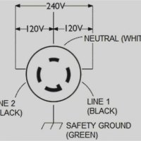 Wiring Diagram - Learn How to Design schematics and diagram